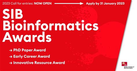 Sib Swiss Institute Of Bioinformatics On Linkedin Bioinformatics Sibawards Sibawards