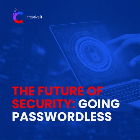 Cybersecurity Passwordless Zerotrust Mfa Itsecurity Creative It