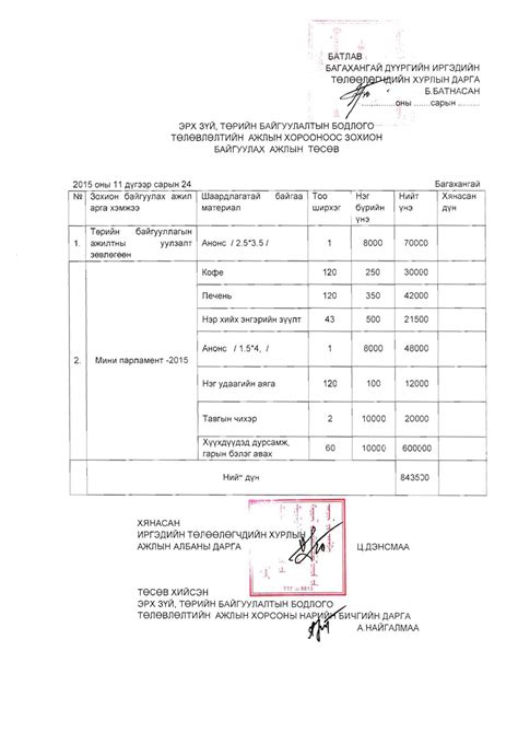 ТӨРИЙН БАЙГУУЛЛАГЫН АЛБАН ХААГЧДЫН ӨДРИЙГ ТЭМДЭГЛЭХ ТУХАЙ