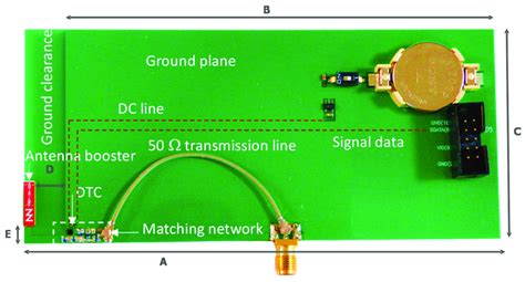 The Antenna Booster With The Reconfigurable Matching Network And Its