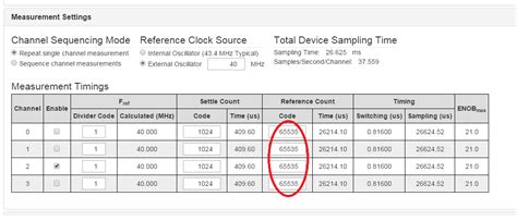 FDC EVM Proximity Sensing Range Sensors Forum Sensors TI E E Support Forums