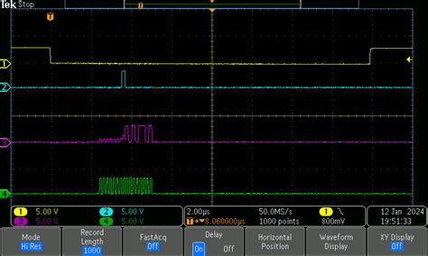Leveraging ChibiOS HALs SPI For Real Time Applications