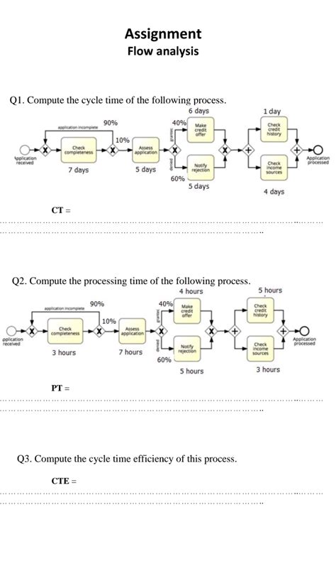 Solved Assignment Flow Analysis O1 Compute The Cvcle Time