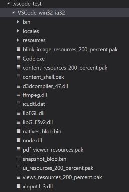 Npm Test Breaks Vs Code Extension Tests Issue Microsoft Vscode Github
