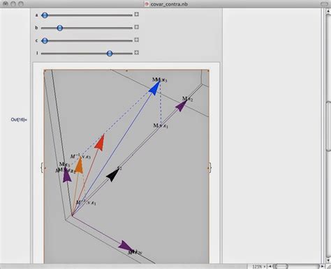Quindi View Contravariant And Covariant Components Of A Vector With Mathematica