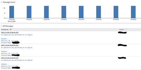 Viewing Syslog Contents Graylog Central Peer Support Graylog Community