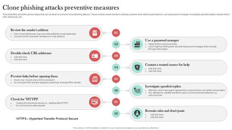Clone Phishing Attacks Preventive Measures Man In The Middle Phishing It
