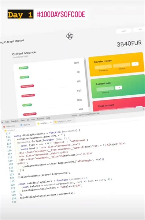 Kabilan K On Linkedin 100daysofcodingchallenge