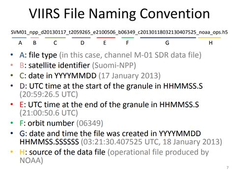 Suomi Npp Viirs夜间灯光遥感数据简介与下载（一）——数据介绍，ftp下载与hdf5读取 Giserdaishaoqings Blog