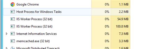 Configure The Infor Crm Slx Web Client To Use Two Iis Application Pools