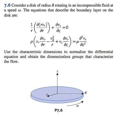 Solved Consider A Disk Of Radius R Rotating In An Chegg