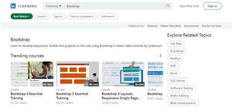 Learn Bootstrap Top 10 Bootstrap Courses Online Tangolearn