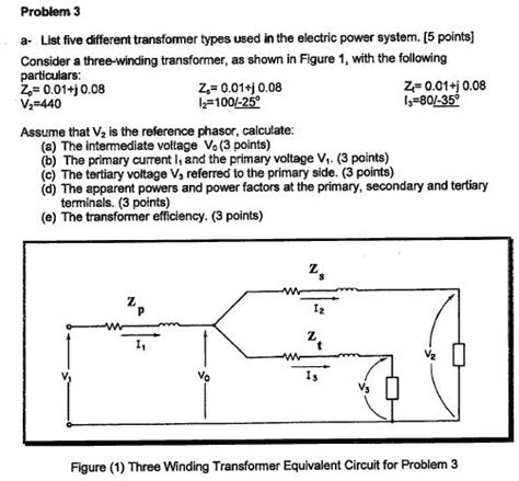 Problem3 A List Five Different Transformer Types Used In The Electric Problem3 A List Five Different Transformer Types Used In The Electric