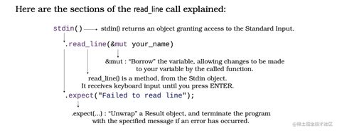 Rust 获取用户的输入用户从键盘输入的信息要怎么显示，我们通过解读一段代码，来帮助提高对rust的熟悉度， 随后对 掘金