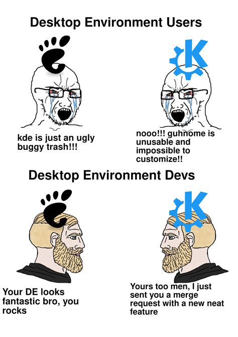 10000 Best R Linuxmasterrace Images On Pholder Download More Ram Literally