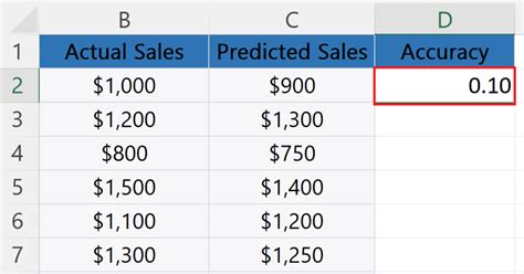How To Calculate Accuracy In Microsoft Excel Spreadcheaters
