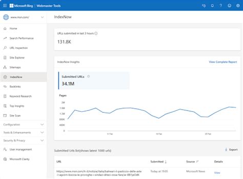 what s new optimize your impact with indexnow insights