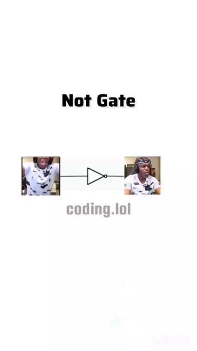 Video Agam Malik On Linkedin Coding Codingjourney Programming
