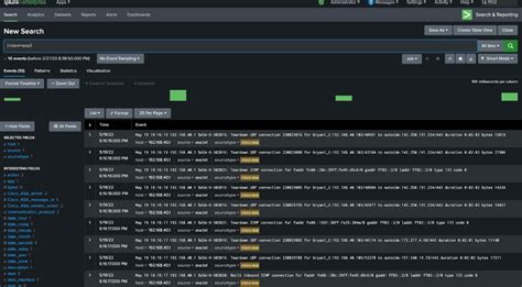 Using Ingest Actions With Source Types That Are Renamed With Props And