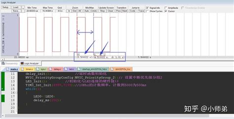 STM32第六章 TIM定时器详解 知乎