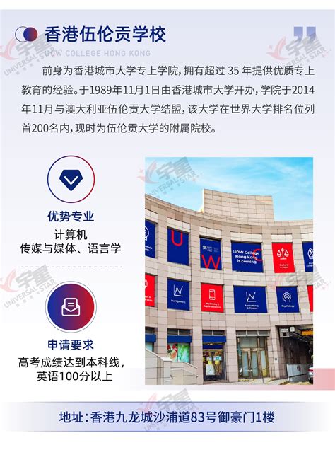 高考结束后，申请香港副学士，为升读名校本科做准备！ 知乎