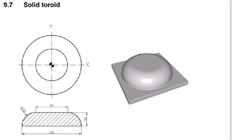 Solved Parametric Programming Dont Use Any Ai And Old