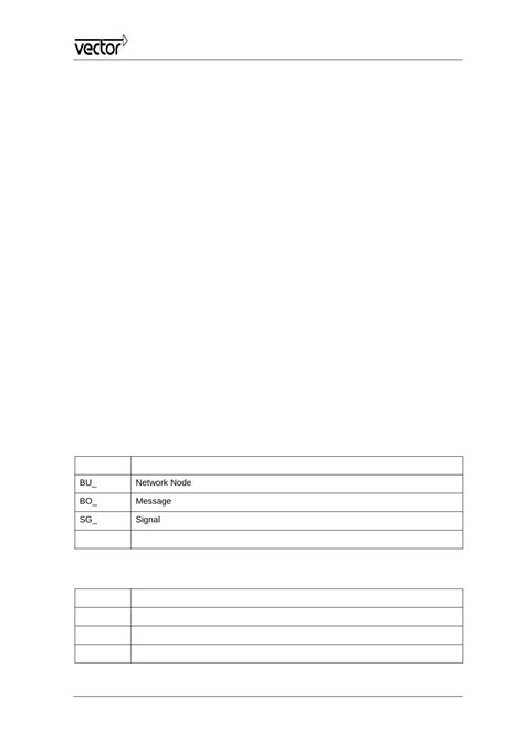 Dbc File Format Documentationpdfpython解析dbc获取报文格式报文 报文id报文名称报文周期 资源 Csdn文库