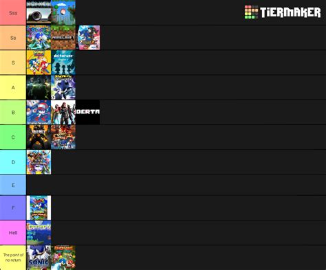 Favorite Games Tier List Community Rankings Tiermaker