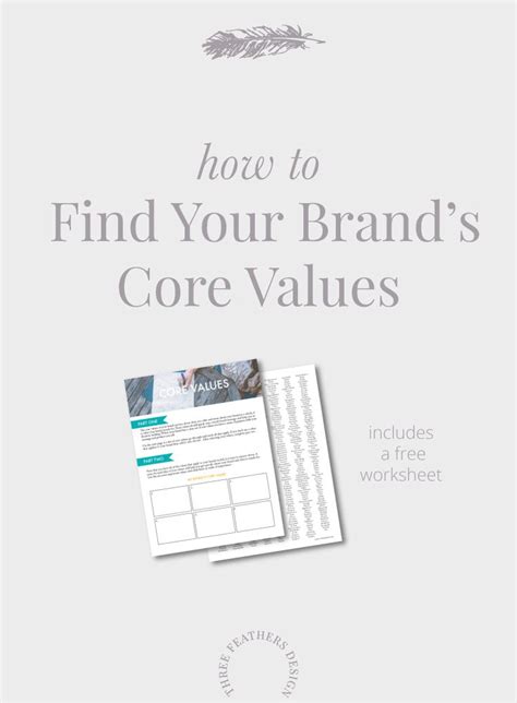 How To Find Your Brand Core Values Studio Seaside Branding Your Business Core Values