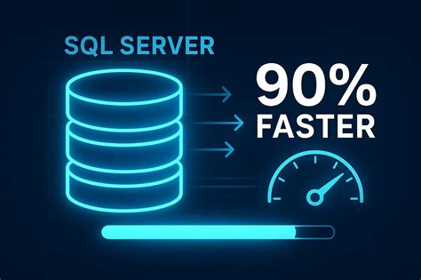 Complete Sql Joins For Beginners Sql Join Queries With Examples By