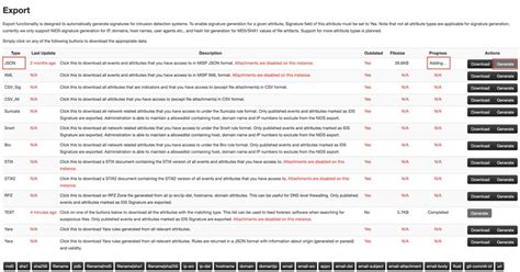 threat intelligence with misp part 7 exporting iocs kraven security