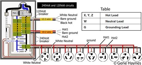 Multiple Outlets On 240 Volt Circuit At Linda Platt Blog