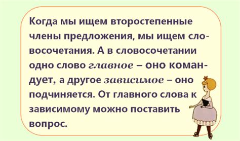 Урок 34 Второстепенные члены предложения 3 класс презентация