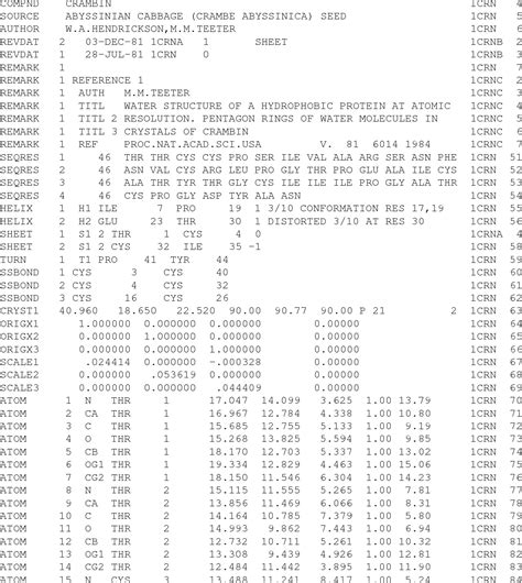Figure 3 From The Use Of Object Oriented Data Models For Biomolecular