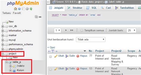 GIS Technology WEBGIS Menggunakan Google Map MySQL Dan PHP