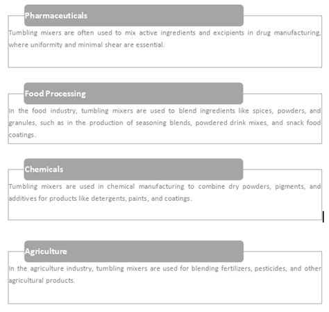 News What Is A Tumbling Mixer