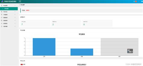 基于SSM开发实现校园疫情防控管理系统 阿里云开发者社区