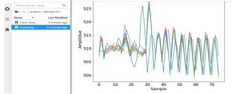 Solved Side Channel Leakage AssessmentNow Set The Trace Chegg Com