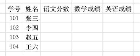 手把手教你用 excel vlookup 函数来进行数据填充 利用vlookup函数自动填充数据 csdn博客