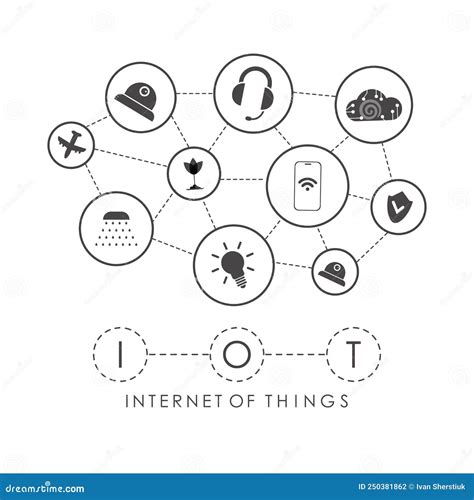 Iot Concept A Set Of Icons Connected To Each Other In One Internet Network Good For