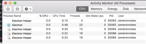 深入研究electron的主进程和渲染进程 威武的大萝卜 博客园