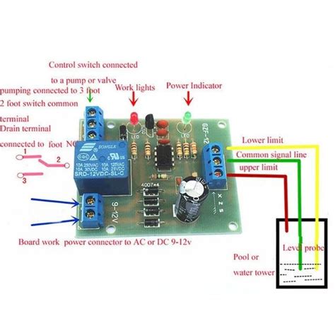 New Liquid Level Controller Sensor Module Water Level Detection Sensor Wish