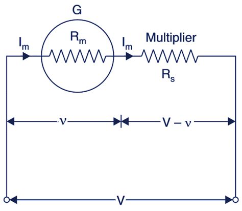 Range Extension Of Voltmeter Electricalworkbook