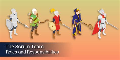 The Scrum Team Roles And Responsibilities