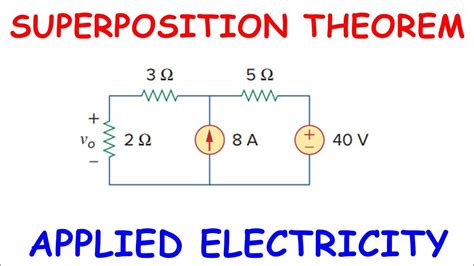Superposition Theorem Solved Example Youtube