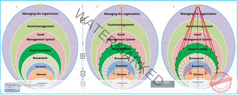 the digital line of sight deepening the subject ssamm academy