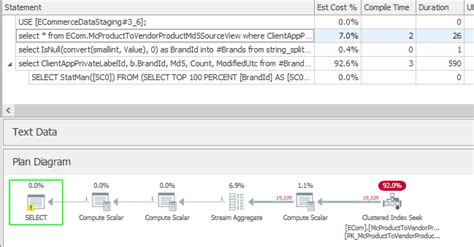 Sql Server How To Allow Predicate Pushing On A View That Uses Group By Database
