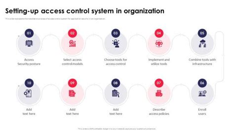 Set Up Access Control Powerpoint Templates Slides And Graphics