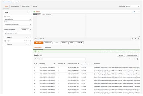 Use Machine Learning To Detect Anomalies And Predict Downtime With Amazon Timestream And Amazon