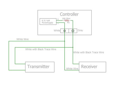 Garage Door Safety Sensor Diagram